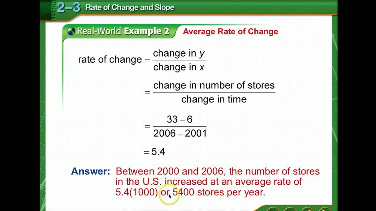 Rate Of Change And Slope YouTube rate-of-change-and-slope-youtube