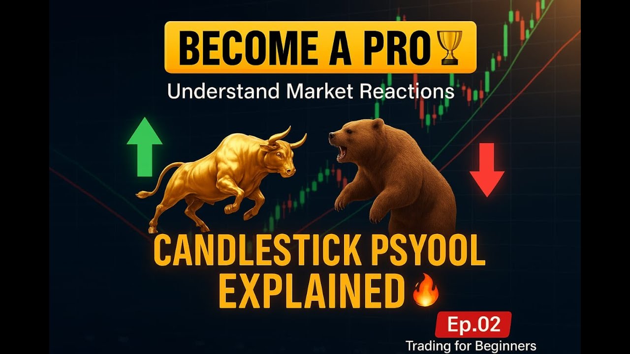 CANDLESTICK PSYCHOLOGY EXPLAINED |Understand Market Reactions Like a ...