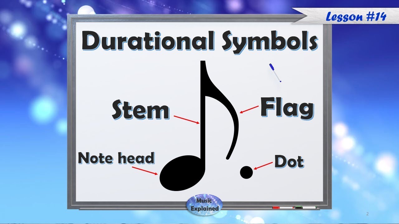 Durational symbols - Dots and Ties - YouTube