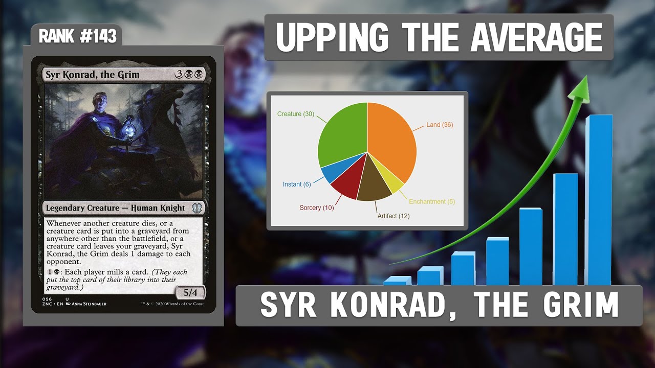 Syr Konrad, the Grim | Upping the Average - YouTube