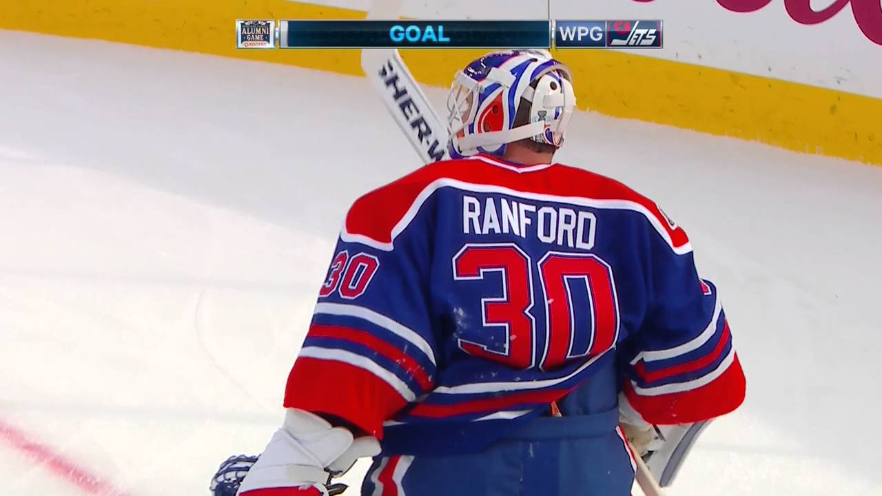 Most Games Played By a Goalie in One NHL Season