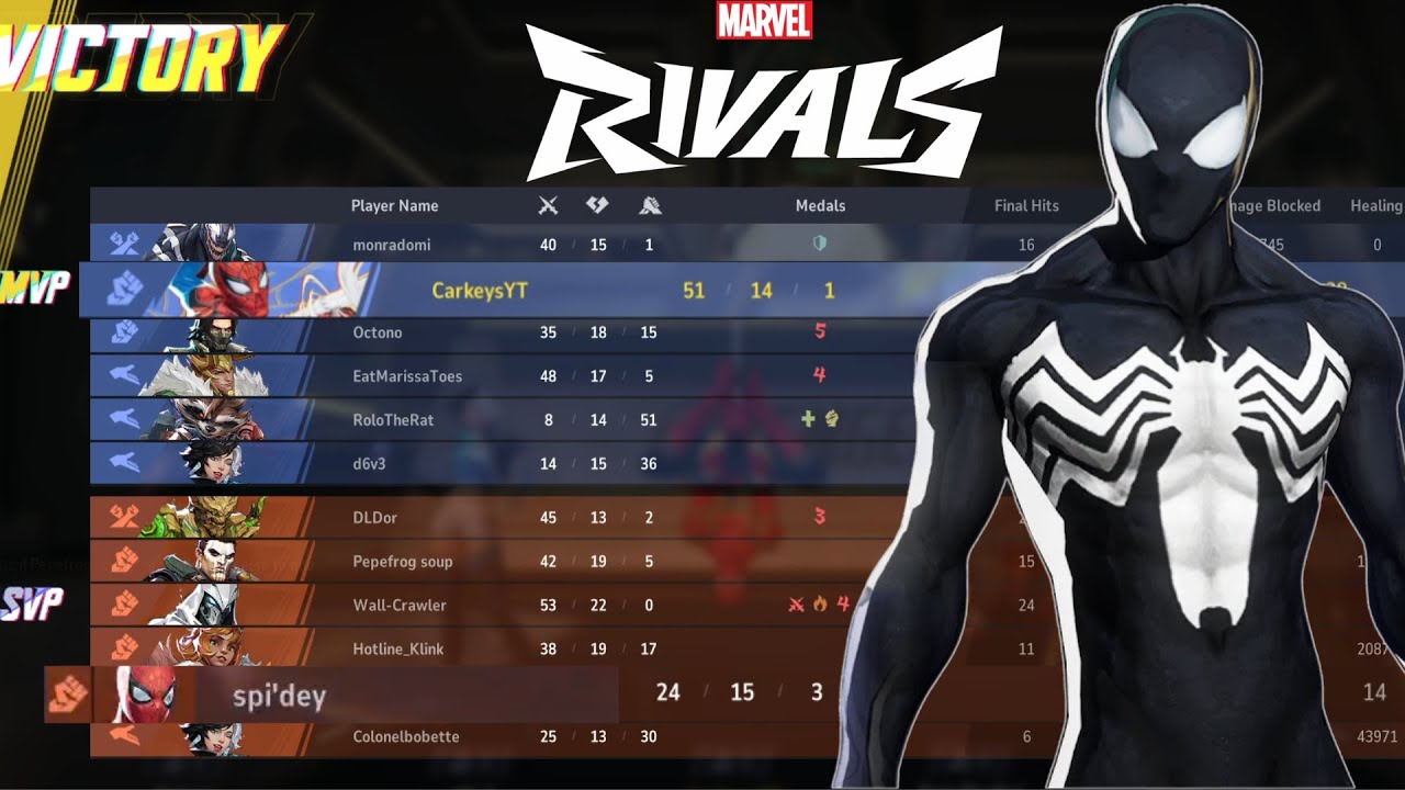 THE BIGGEST SPIDER-MAN DIFF IN MARVEL RIVALS HISTORY! - YouTube