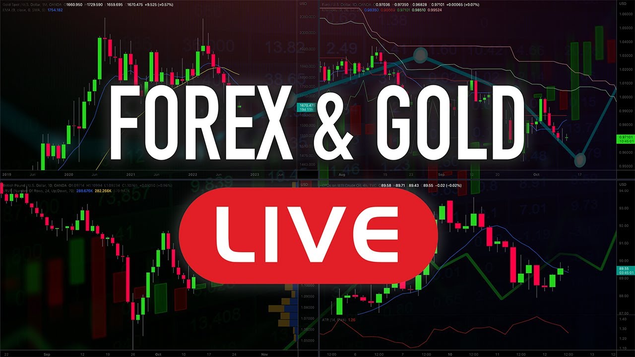 LIVE GOLD & FOREX Trading Strategies. FOMC Impact & Predictions - YouTube