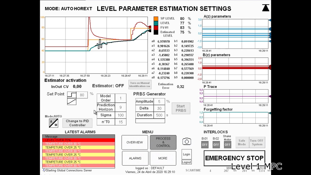 Two Cascade Tanks Simulation and Control (PID & MPC) RSLogix5000 ...