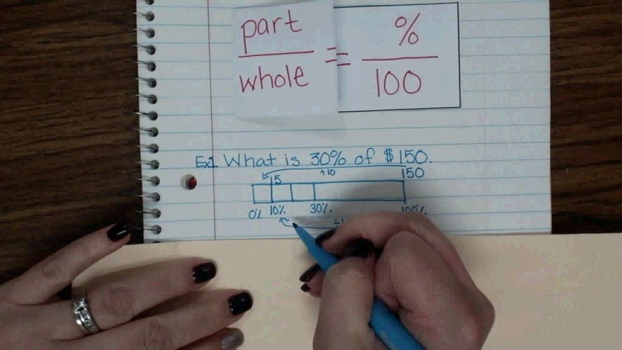 Percent Applications - YouTube