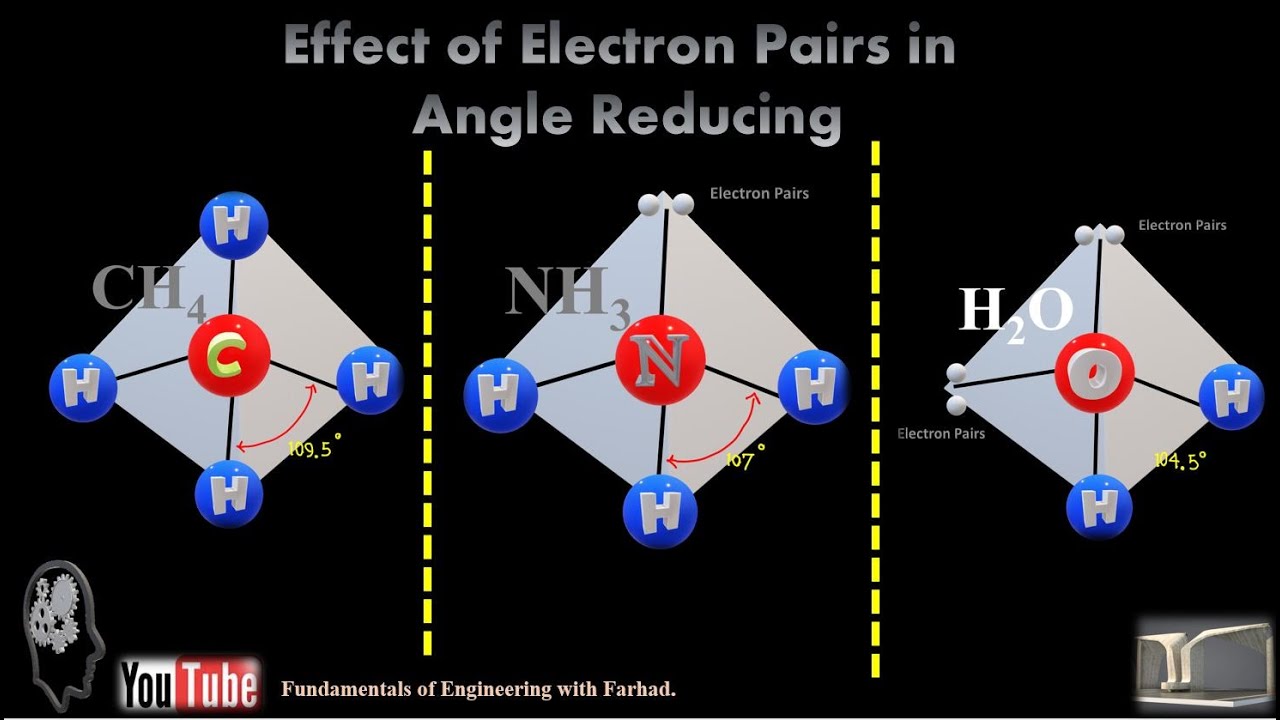 04_Effect of Electron Pairs in Angle Reducing - YouTube