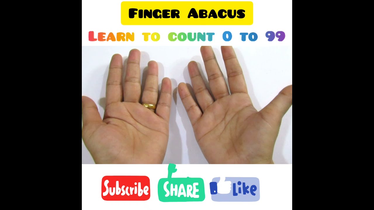 Finger Abacus-Learn to count 0 to 99 with the help of finger abacus # ...