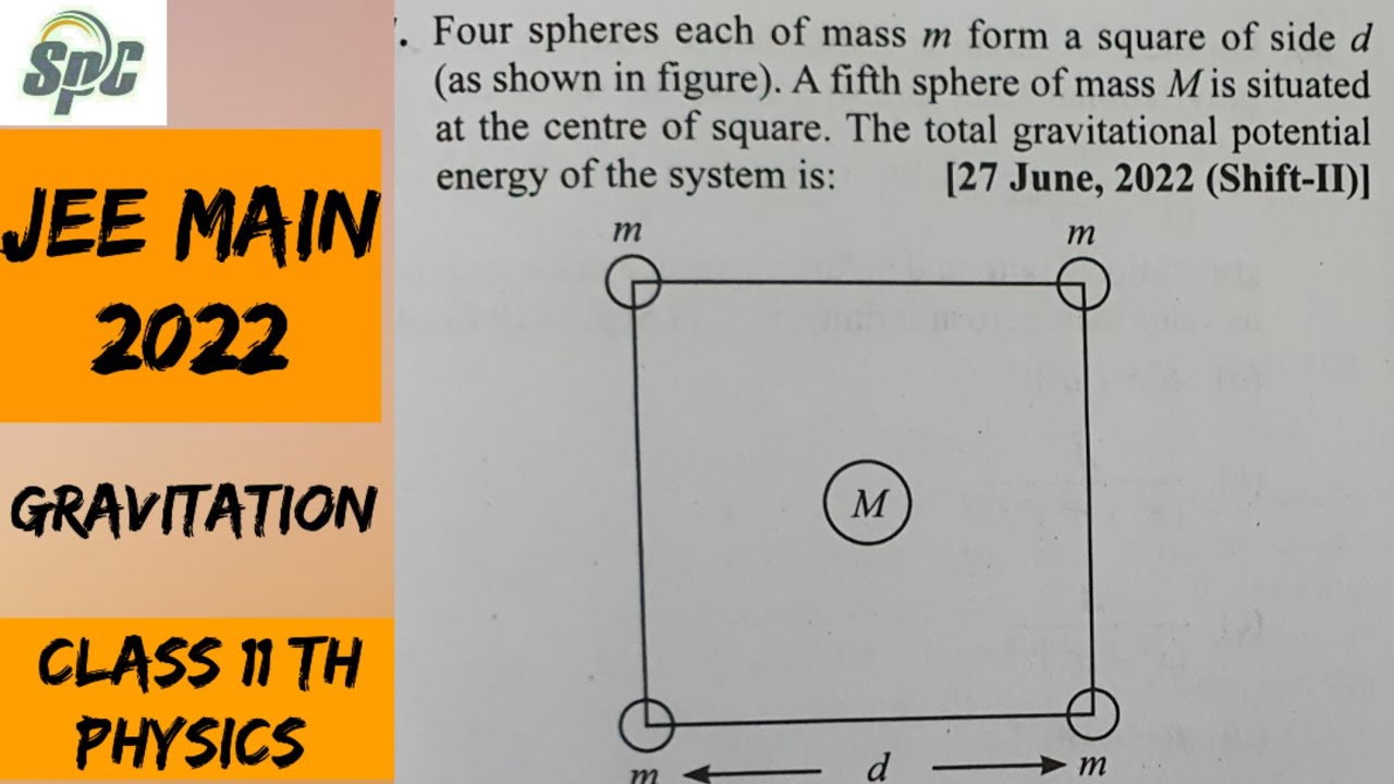 Four spheres each of mass m from a square of side d ( as shown in ...
