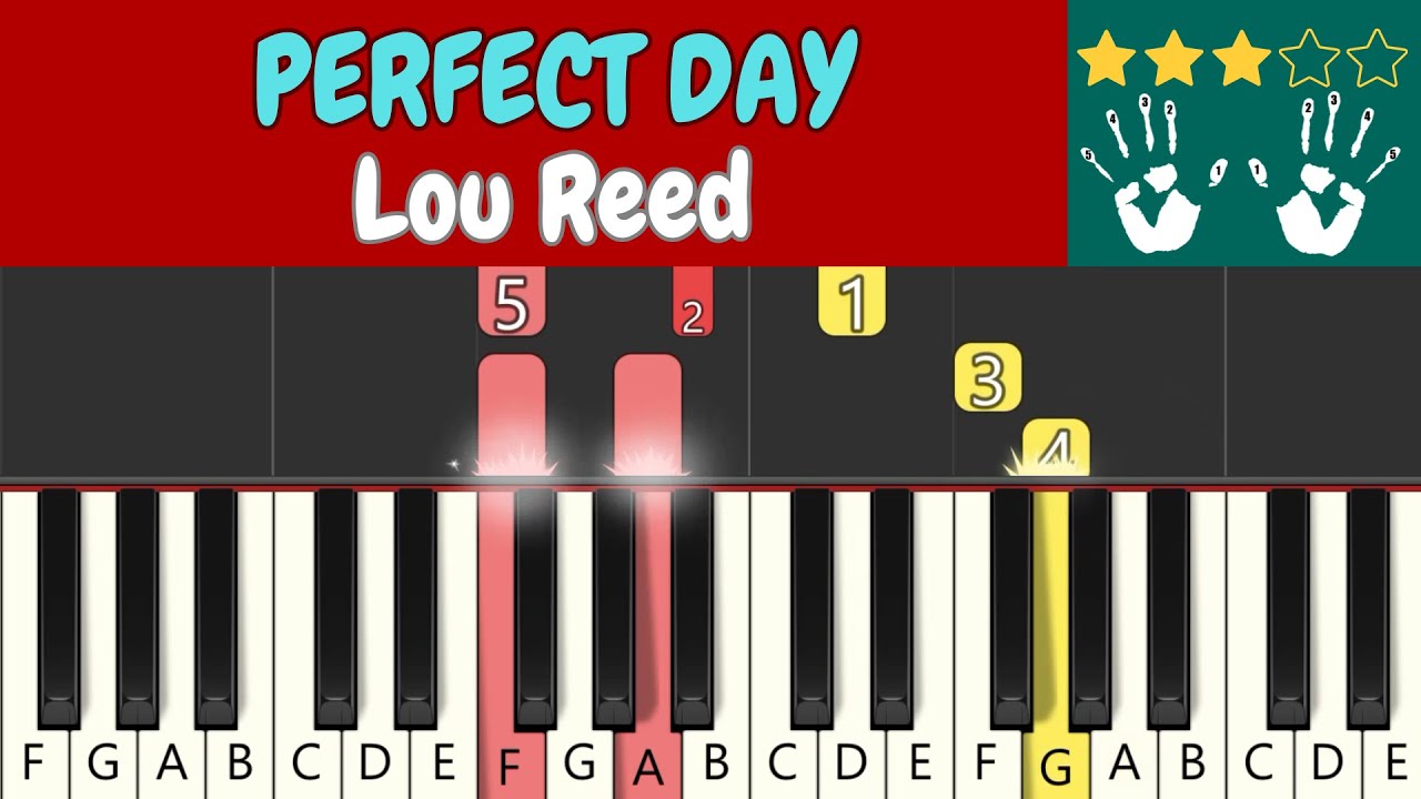 PERFECT DAY - LOU REED - Tutorial pianoforte - YouTube