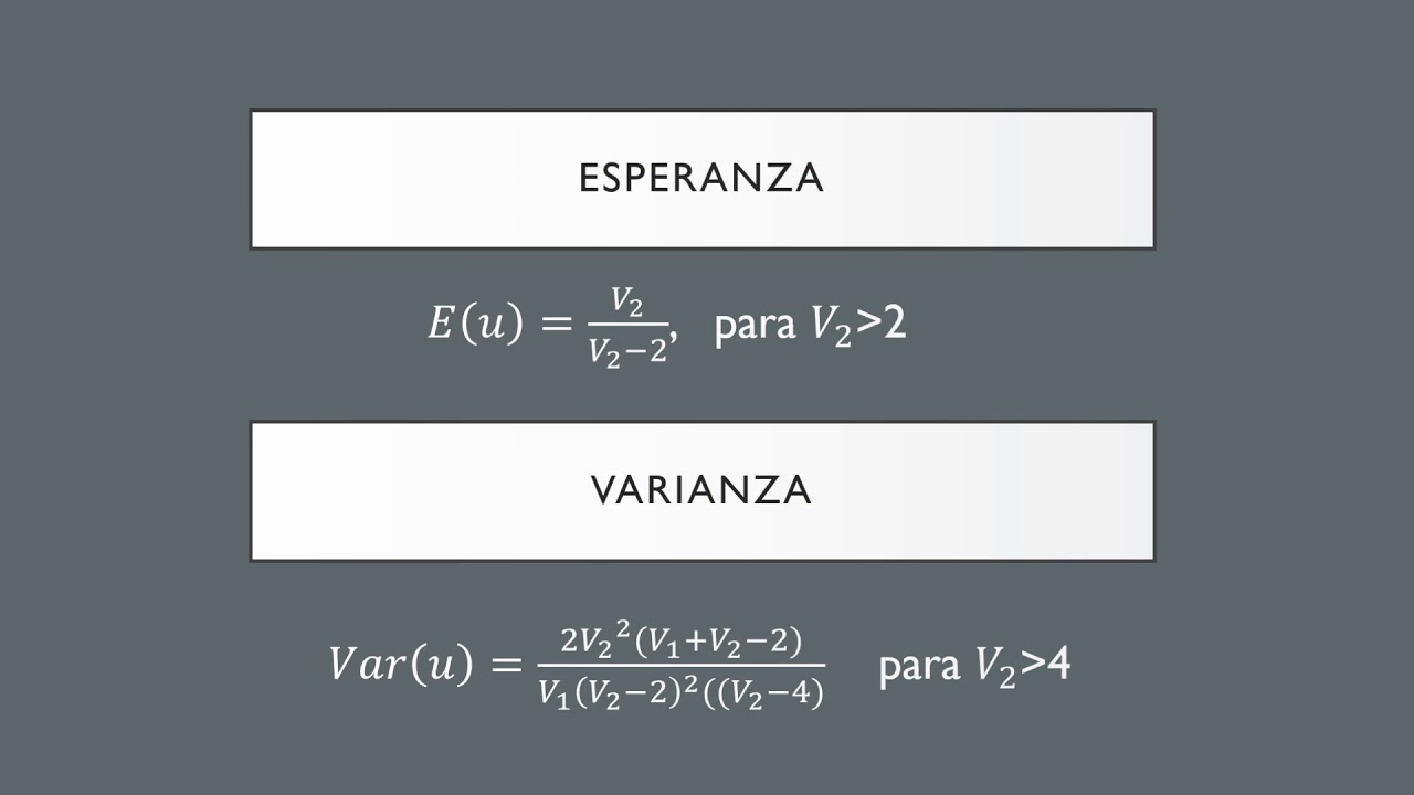 Distribución F - Teoría y Demostraciones - YouTube