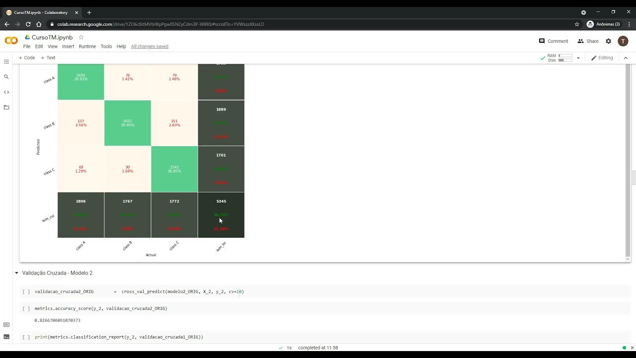 Aula47 - Modelo 2 para OVERSAMPLING com Machine Learning e Python - YouTube