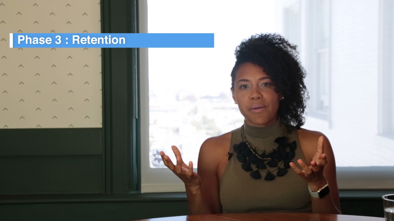 Growth Marketing|Master Class|Danielle Leslie - YouTube