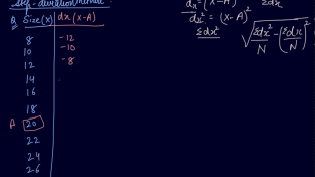 Individual Series & Standard Deviation | Class 11 Economics Measures of ...