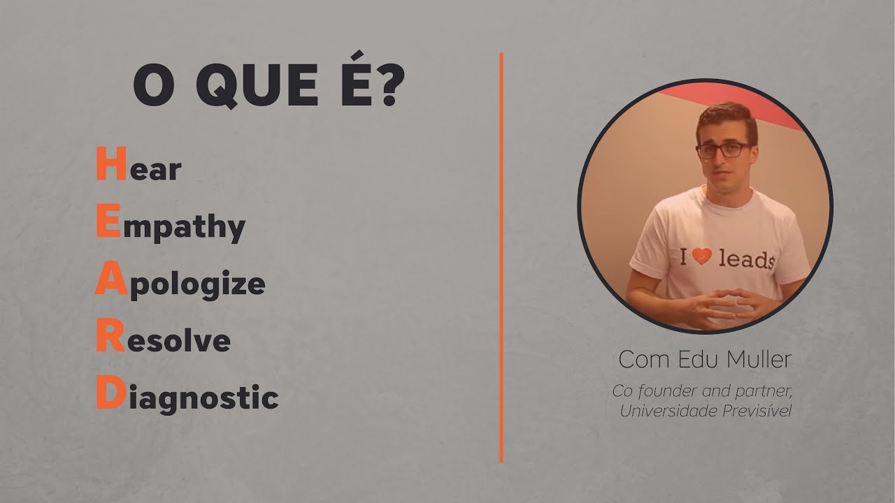 Você conhece o método HEARD? - YouTube