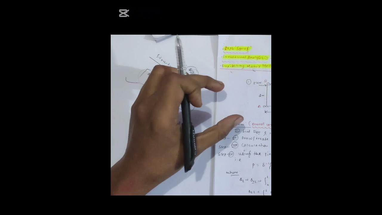 Structural analysis -2/II- Flexibility Matrix method. - YouTube
