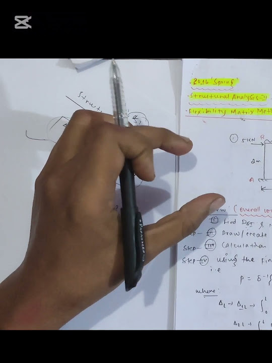 Structural analysis -2/II- Flexibility Matrix method. - YouTube