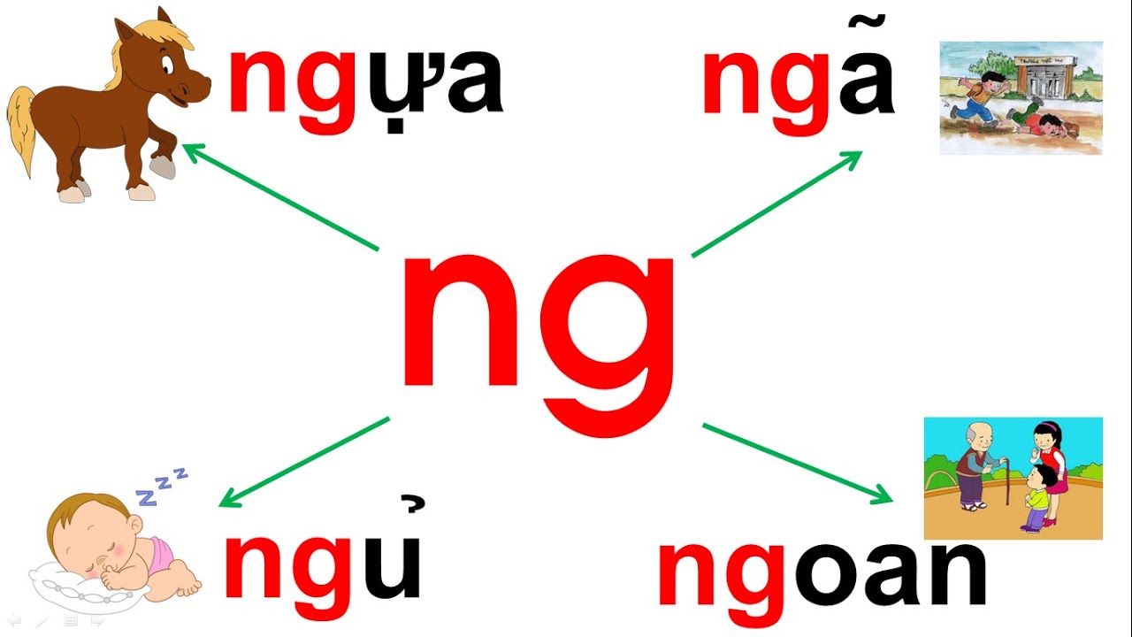 Bé học tiếng việt lớp 1 bắt đầu với chữ NG, ng và cách viết chữ ng ...