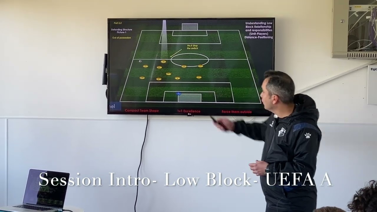 UEFA A License Session (Basic overview-Low Block) Defending against 1-4 ...