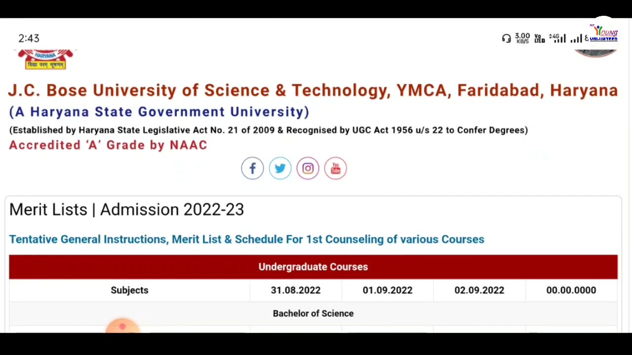 MERIT LIST | J.C. Bose University of Science and Technology, YMCA| UG ...
