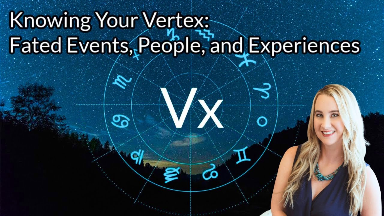 Fated Turning Points In Your Life Through The Vertex Point - Astrology ...