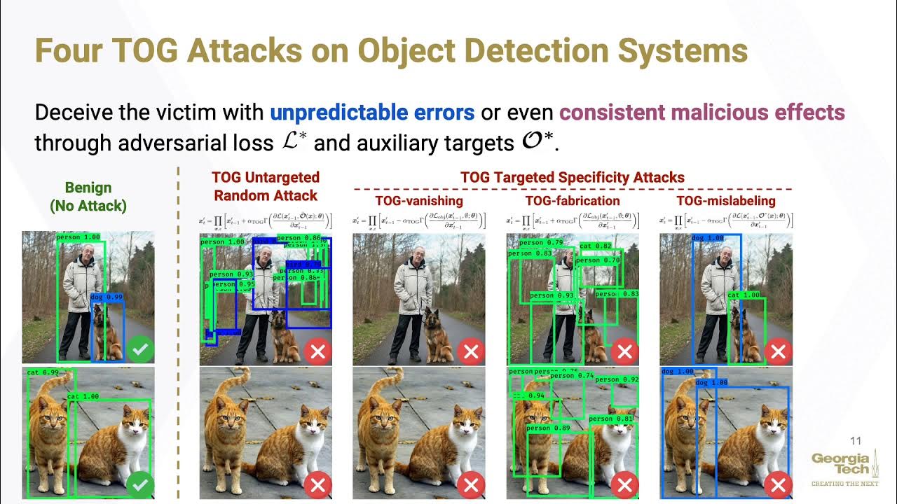 IEEE TPS 2020 - Adversarial Objectness Gradient Attacks on Real-time Object Detection Systems ...