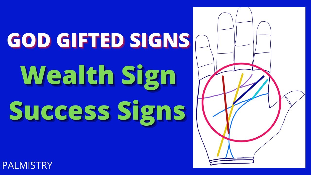 God Gifted Signs - Money - Wealth Sign - Success Signs In Your Hand ...