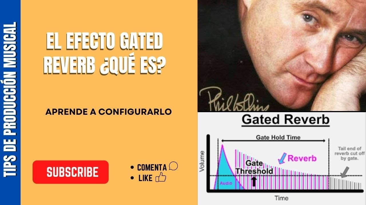 EL EFECTO GATED REVERB ¿QUÉ ES? y Aprende a Configurarlo - YouTube