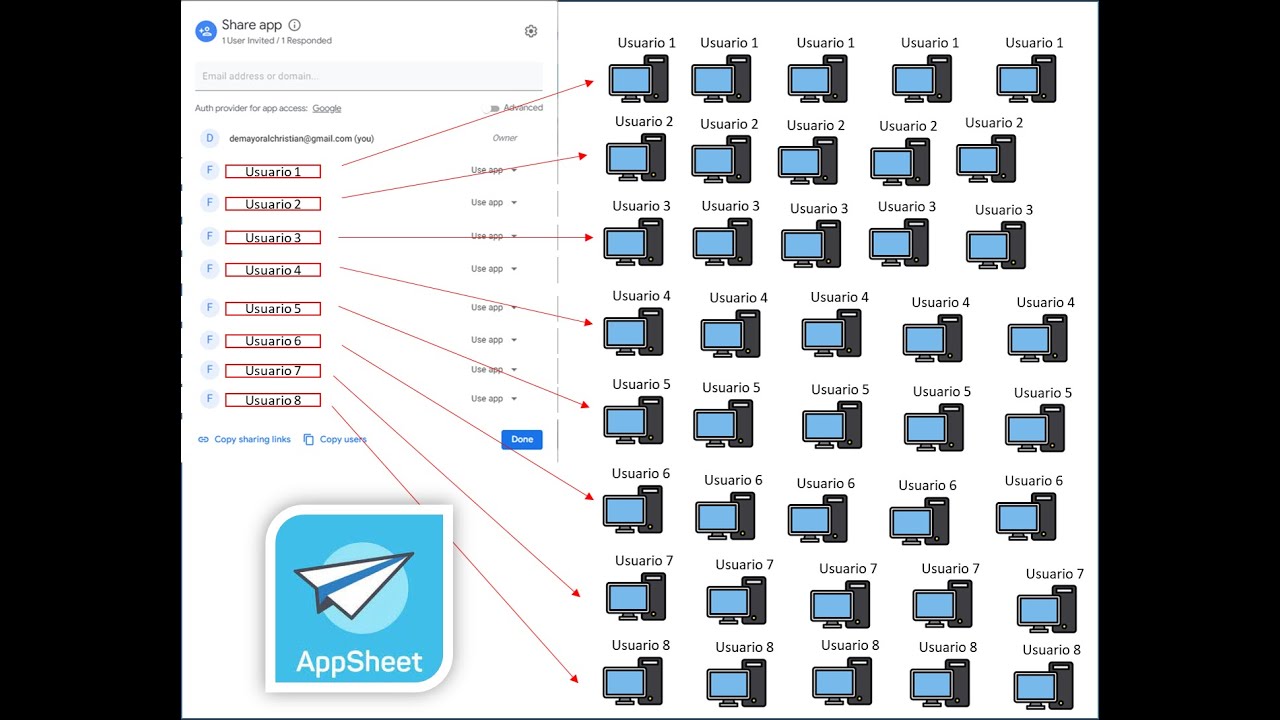 FREE Appsheet cuantos usuarios nos permite appsheet - YouTube