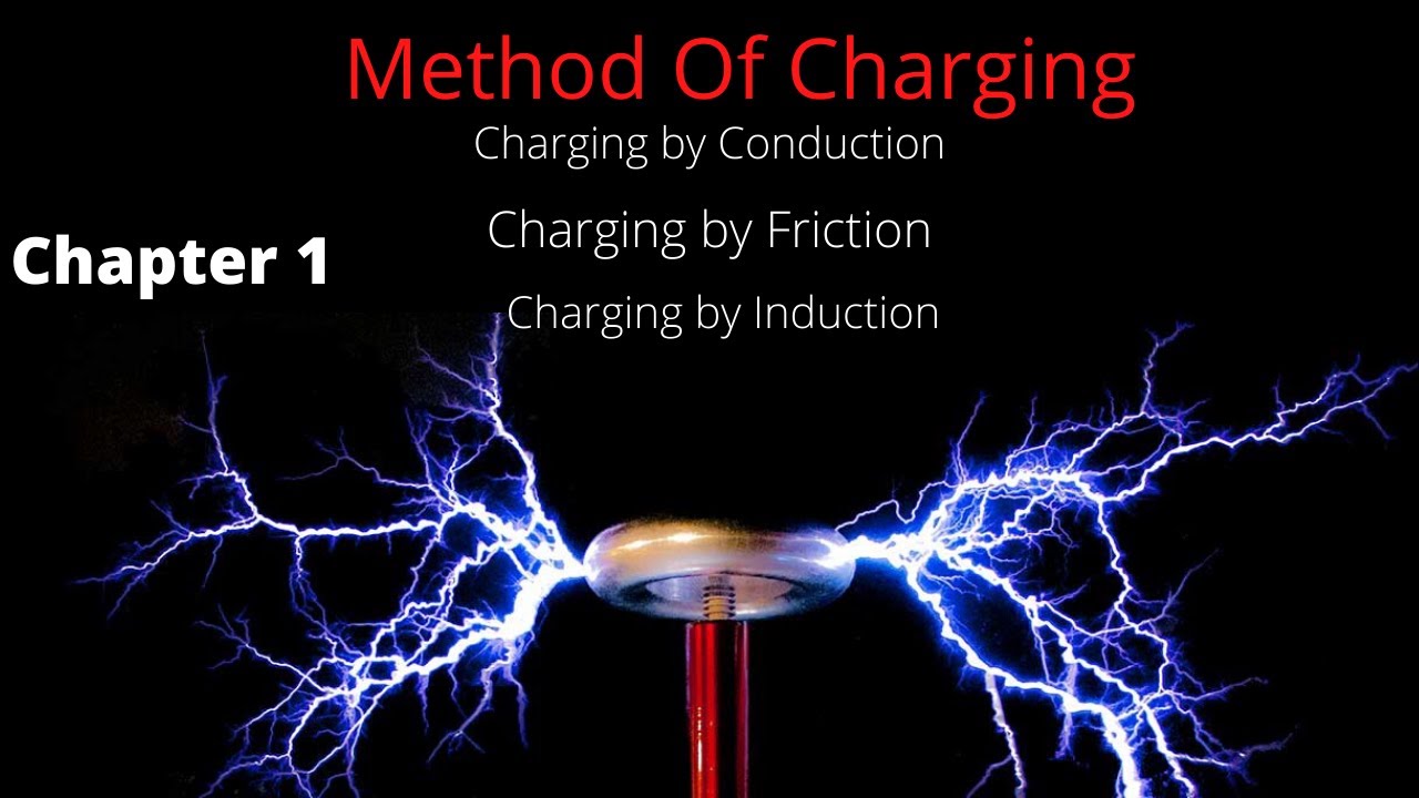 Chapter 1 | Electric Charges and Fields | Methods of Charging - YouTube