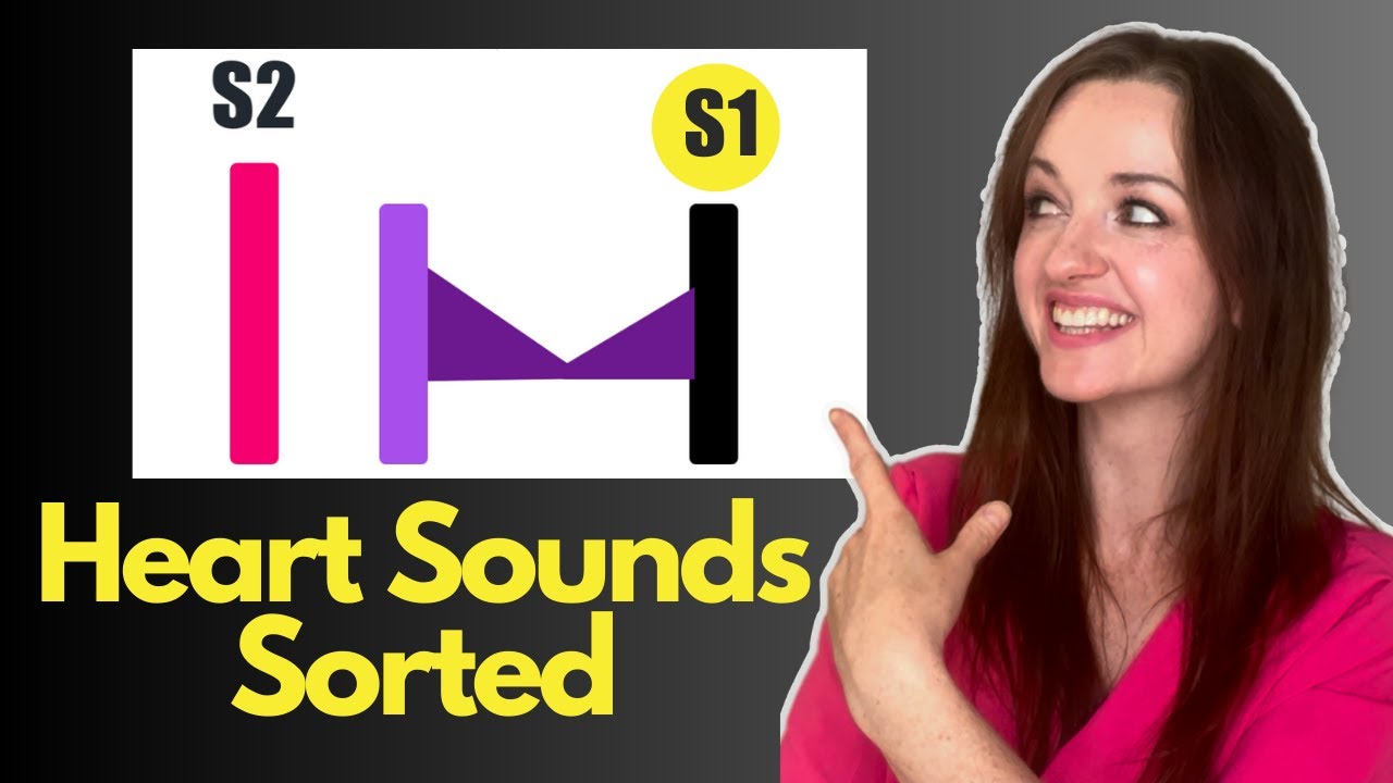 How to interpret heart sounds - YouTube