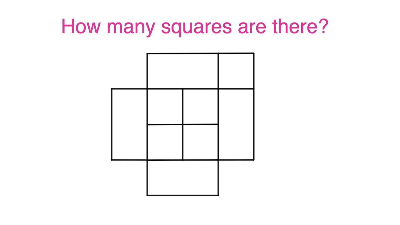 How many squares are there? - YouTube