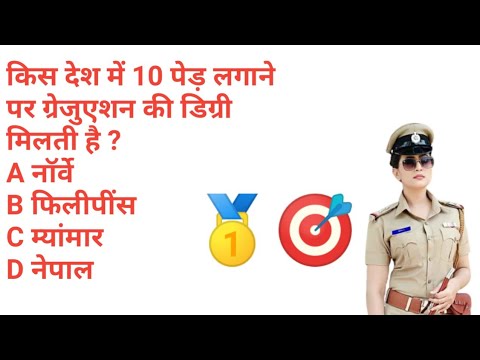 Gk multiple choice question in hindi/Gk in hindi/Gk most important ...