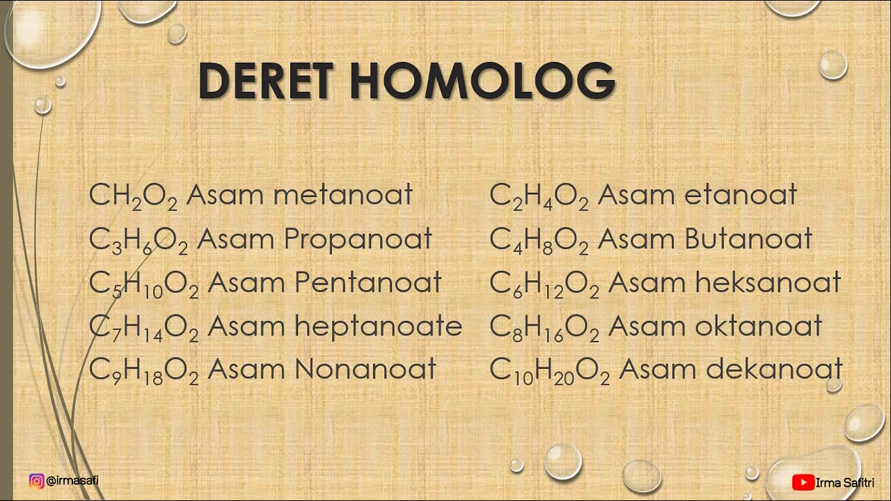TATA NAMA ASAM KARBOKSILAT ATAU ASAM ALKANOAT oleh Irma Safitri - YouTube