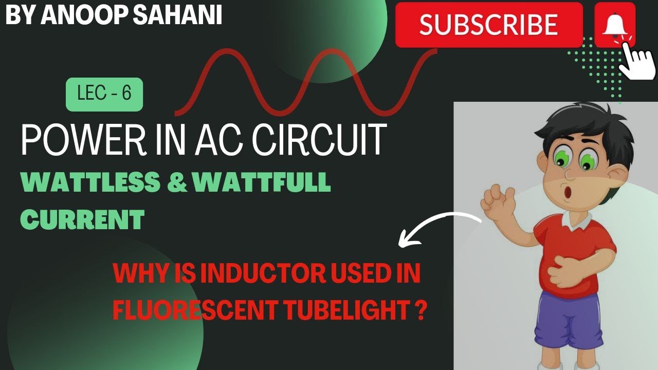 Power in AC Circuit | LCR| Lec - 6 | AC |Physics | by Anoop Sir - YouTube