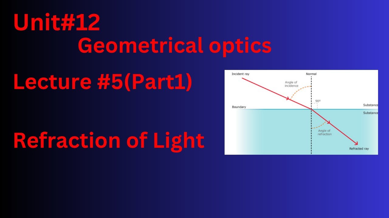 Refraction of Light ||Geometrical Optics||Class10||Lecture#5 part1 ...