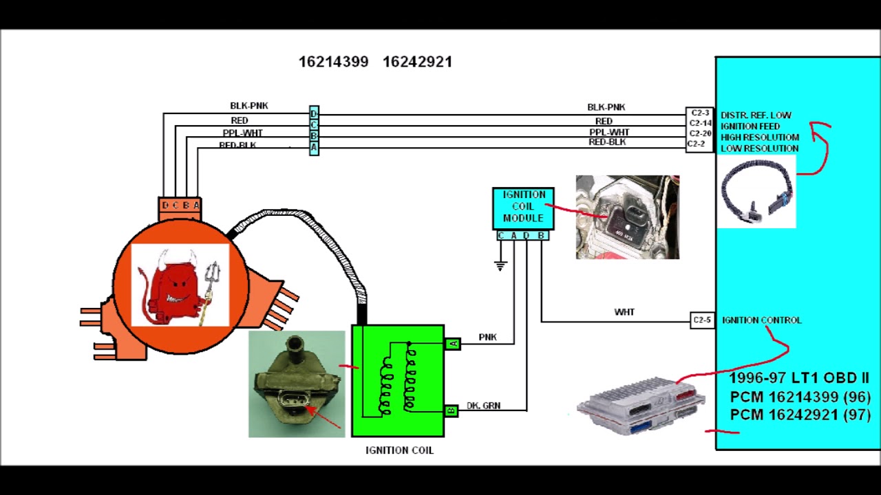 7.3 Crank No Start Flow Chart: Diagnose and Resolve Ignition Issues