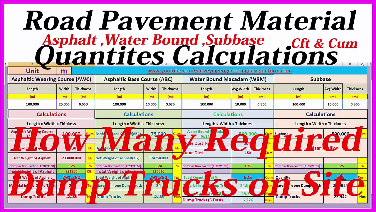 Road Pavement Material Calculations Asphalt WBM Sub Base YouTube Road Pavement Material Calculations Asphalt WBM Sub Base YouTube