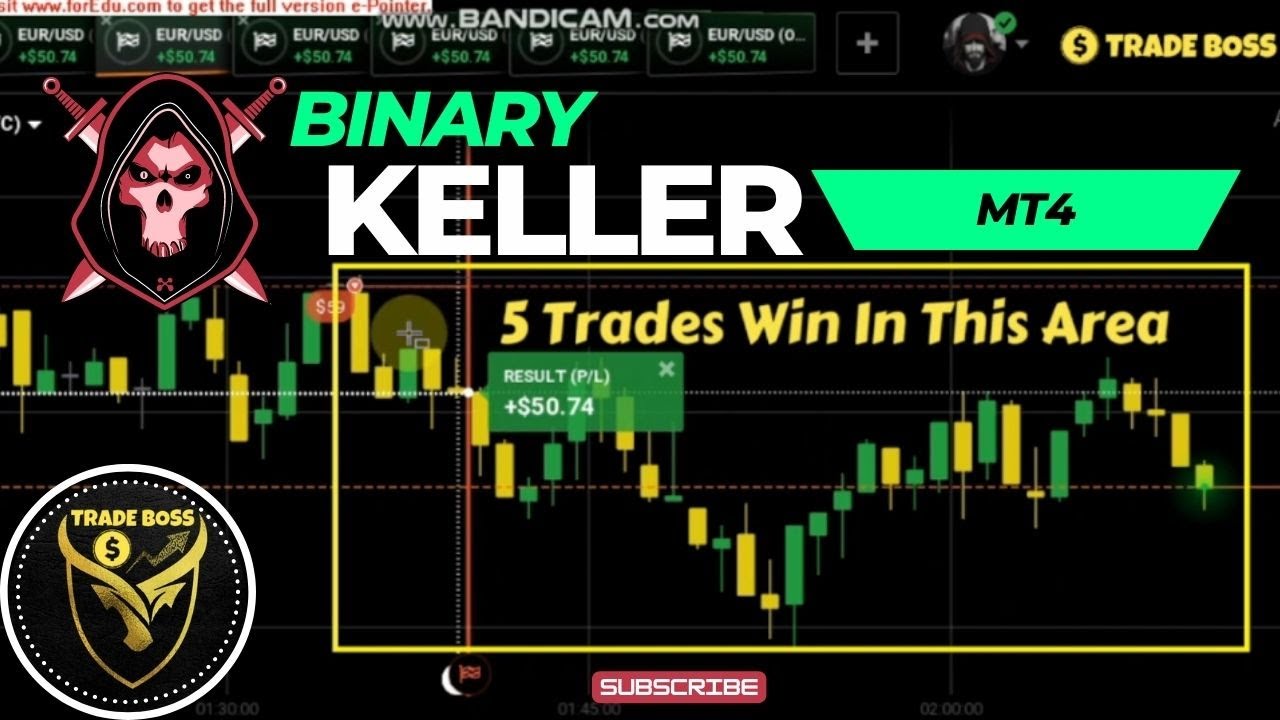 ⚡️Binary Killer MT4 Indicator🔥16 #status #trending #viral #video #binary #viralvideo #mt4 # ...
