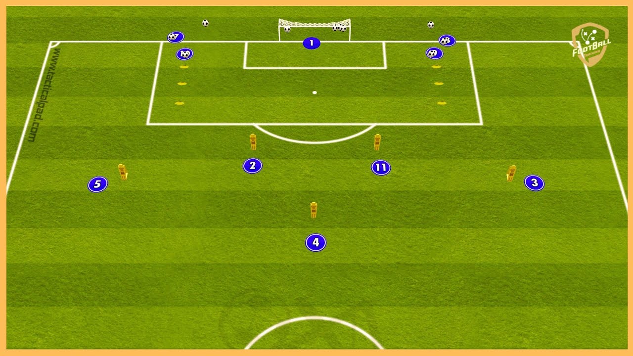 Sampdoria - Andrea Pirlo - Double Passing Combinations With Finishing ...