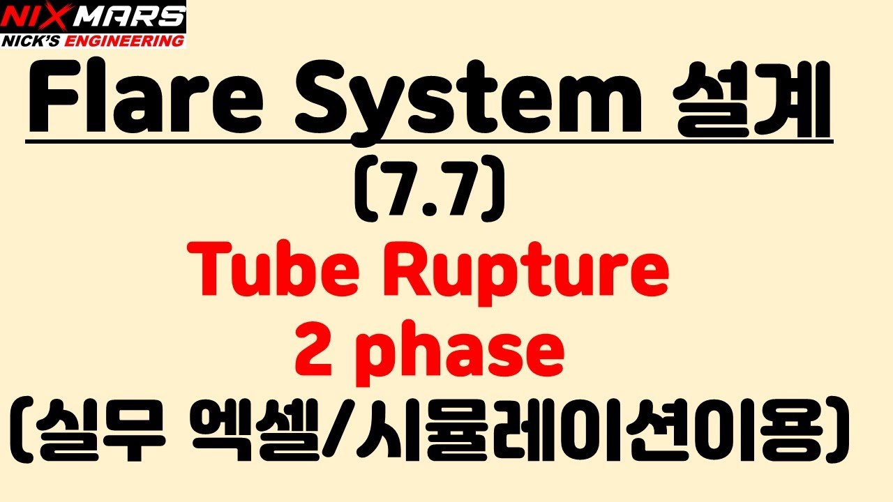 (7.7) Tube Rupture | Tube Rupture 의 2 Phase / 2 Phase 일 때 Relieving ...