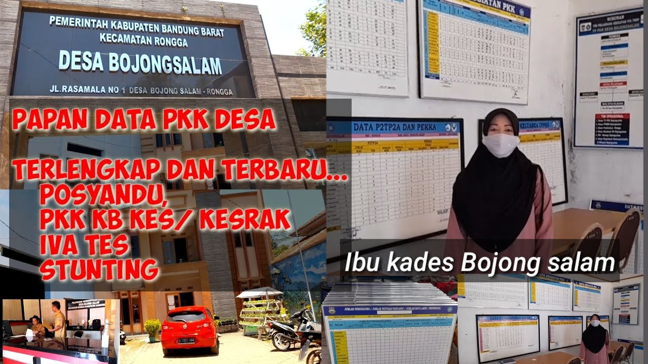 Inilah kumpulan Papan Data PKK Desa terbaru terlengkap #Desa ...