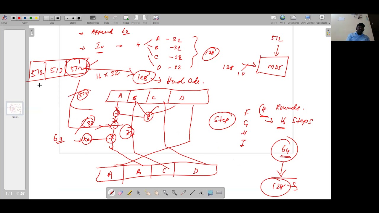 MAC,HMAC,CMAC Part1 - YouTube