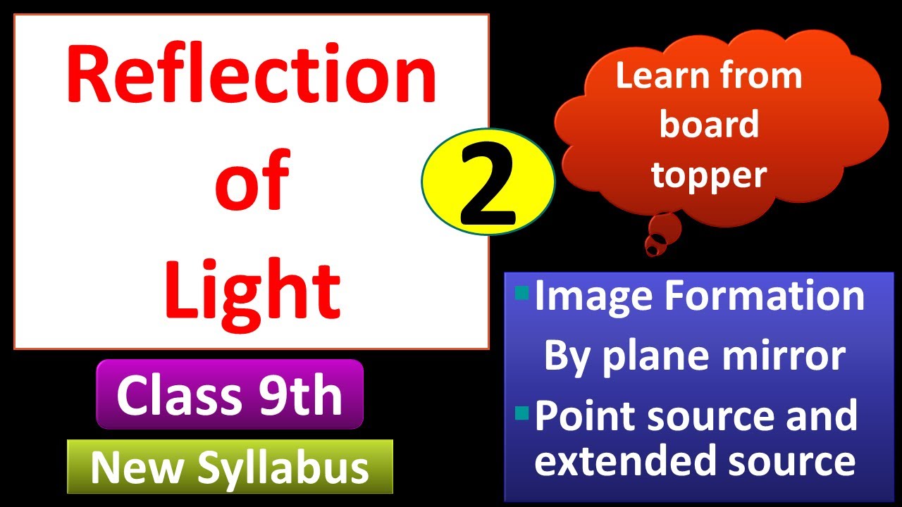 Reflection of Light-2 | Class 9th | How is an image formed by a plane ...
