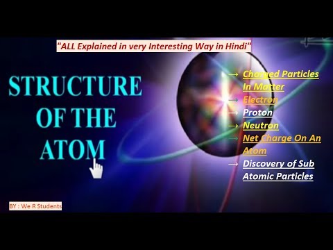 Structure of Atom Class 9 Science - YouTube