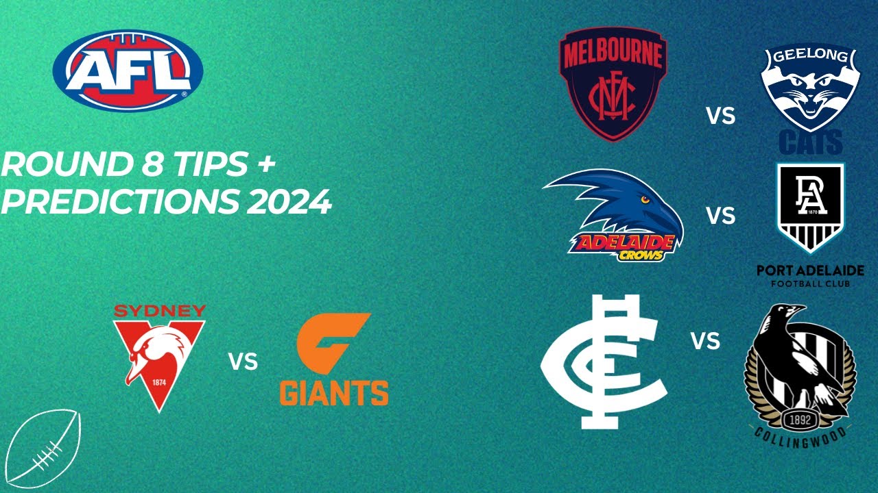 AFL Weekly Tips: Round 8 - YouTube