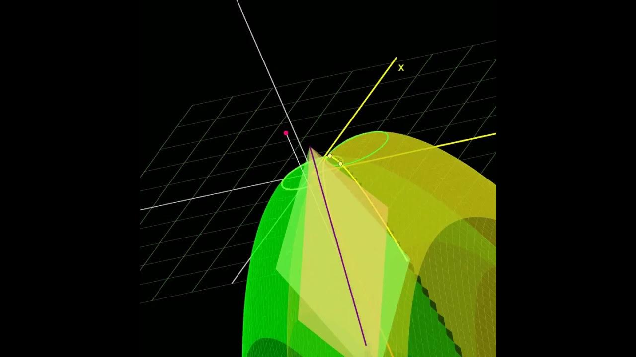 Newtons method visualized - YouTube