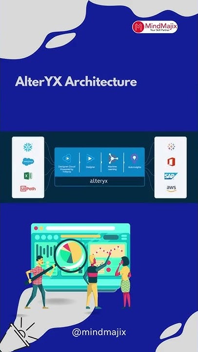 What Is AlterYX | Why AlterYX | #AlterYX Jobs | Salaries - MindMajix ...