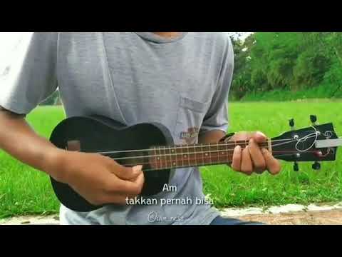 Tutorial kencrung - YouTube
