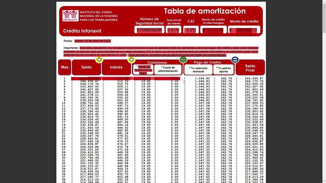 Tabla de Amortización Infonavit. - YouTube