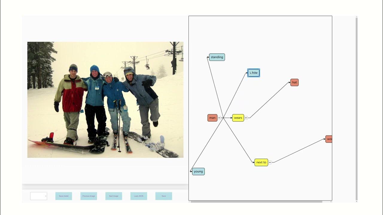 SGDraw: Scene Graph Drawing Interface Using Object-Oriented Representation - YouTube